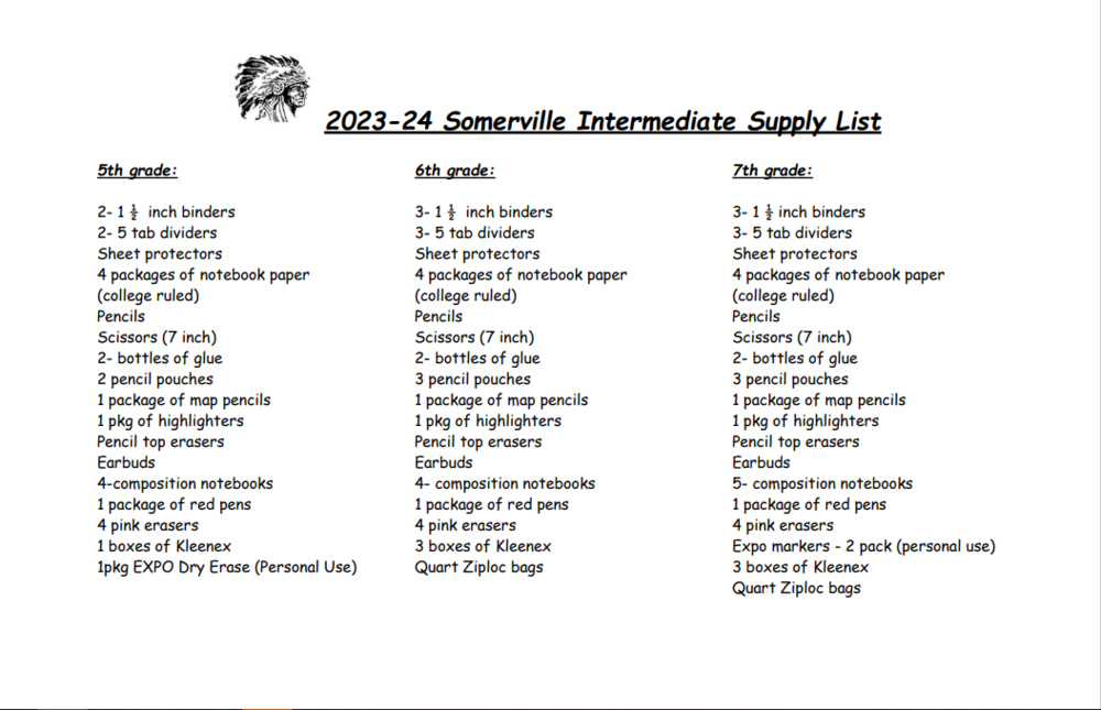 Somerville Intermediate | Somerville Intermediate School