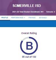 Accountability Ratings | Somerville Intermediate School